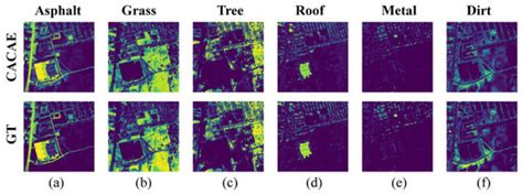 Remote Sensing Free Full Text An Attention Based 3d Convolutional