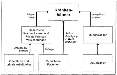 Astfragment 039 01 Vroniplag Wiki Fandom Powered By Wikia