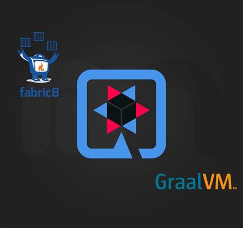 Build Kubernetes Controllers With Fabric8 Kubernetes Client Quarkus