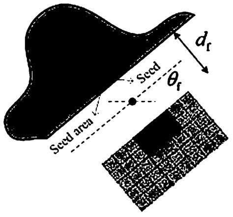 polarized radar remote sensing image edge detection method based on