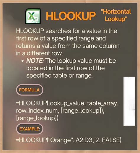 Ready Hlookup In Excel Hlookup Hlookupformula Hlookupexcel