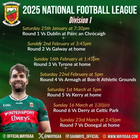 Mayo Gaa 2025 Intercounty Football Fixtures Ticket Details Mayo Gaa