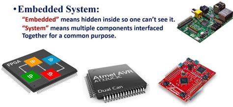 Difference Between Iot And Embedded Systems Securitybind