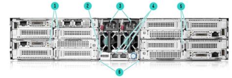 Document Display Hpe Support Center