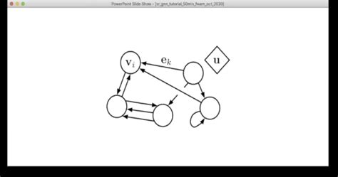 Miles Cranmer Interpretable Machine Learning Using Symbolic