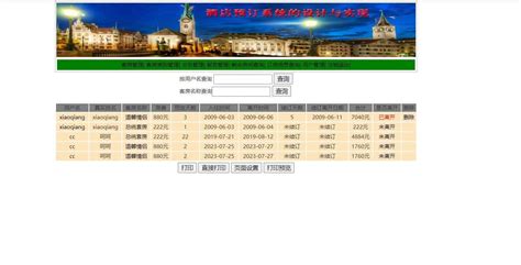 基于servletjdbcjsp的java酒店预订管理系统（源代码） 聚创网