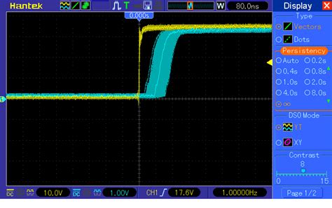 PTP Processor SDK Linux Documentation