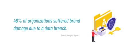 Why Network Access Controls Are Vital For Data Security Portnox