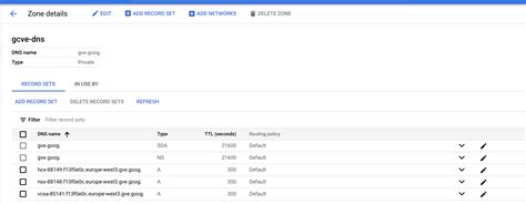 Google Cloud VMware Engine Configuration Wojcieh Net