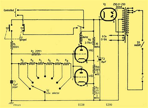 A Reliable Process Timer