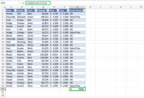Master Excel Addition Formula Unleashed
