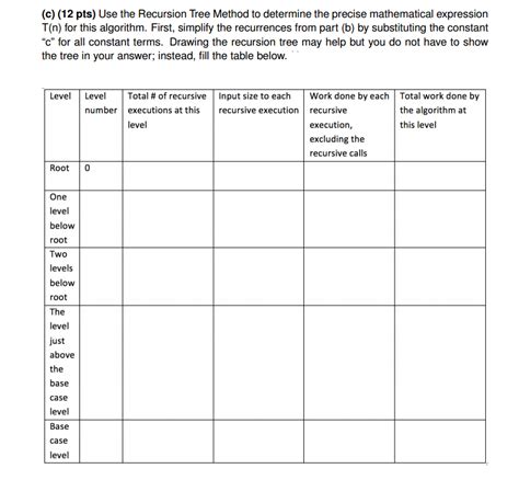 Solved Use The Recursion Tree Method To Determine The