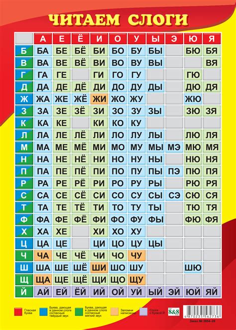 Читаем слоги купить