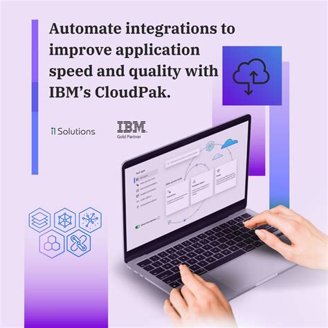 I1 Solutions On Linkedin Cloudpak Ibmgoldpartner I1solutions