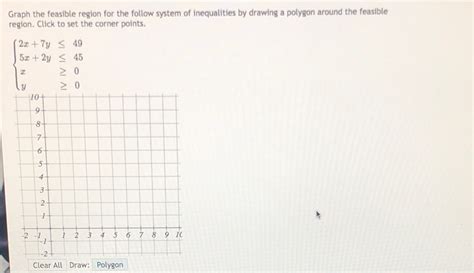 Solved Graph The Feasible Region For The Follow System Of