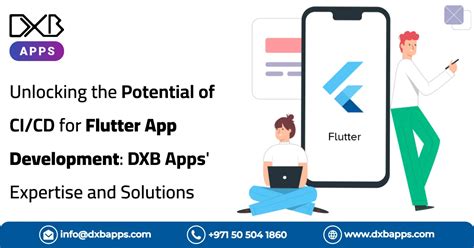 Unlocking The Potential Of Cicd For Flutter App Development Dxb Apps
