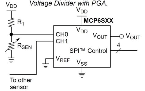 App Note Analog Sensor Signal Conditioning Circuits Dangerous Prototypes