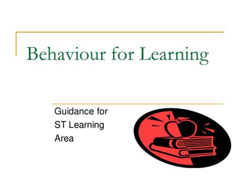 Classroom Management Strategies Teaching Resources