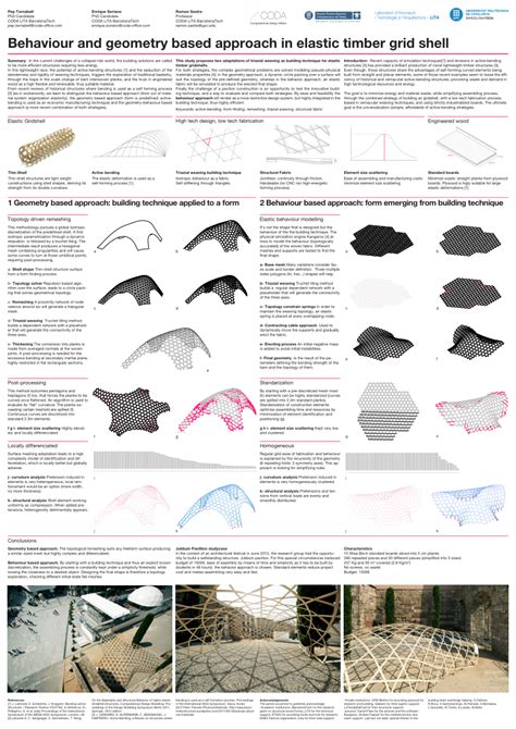 Pdf Behaviour And Geometry Based Approach In Elastic Timber Grid Shell