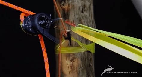 Span Anchors Vs Traditional Anchors Rigging Lab Academy