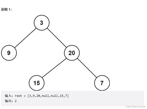 代码随想录算法训练营day16leetcode104111222 Csdn博客