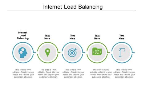 Internet Load Balancing Ppt Powerpoint Presentation Ideas Design Ideas Cpb PowerPoint Slides