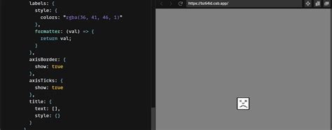 Timeseries With No Data Having Y Label Formatter In Orientation Enabled Mode Makes Page