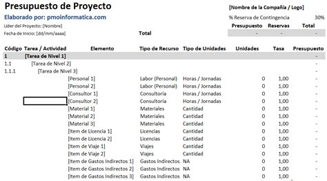 Ejemplos De Presupuesto De Un Proyecto