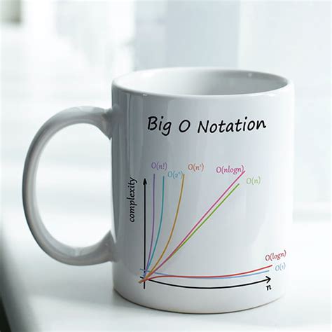Big O Notation Cheat Sheet Leetcode Cheat Sheet La Vivien Post