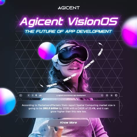 Agicent App Development And Software Outsourcing Company On Linkedin