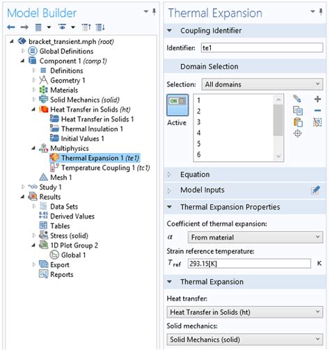 Heat Transfer In Deformed Solids Comsol Blog