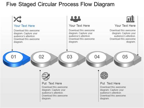 Av Five Staged Circular Process Flow Diagram Powerpoint Template Slide Graphics Presentation