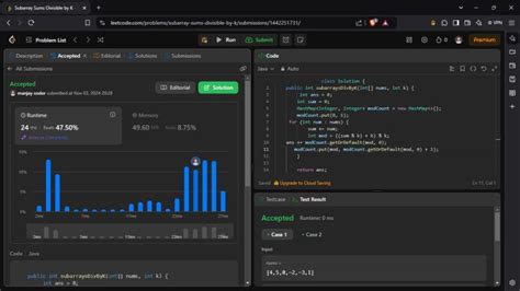 Manjay Verma On Linkedin 🔍 Problem Solving Subarray Sum Divisible By