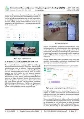 IoT Based Battery Management System PDF