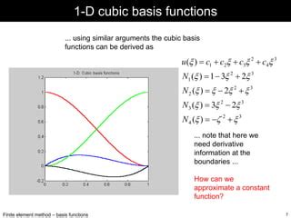 Finite Elements Basis Functions PDF Physics Science