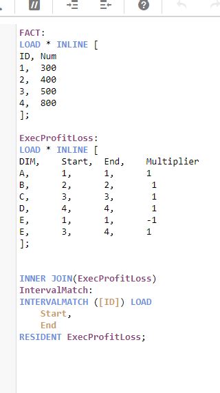 Interval Match Multidiv Qlik Community 2089089