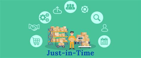 What Is A Just In Time Jit Supply Chain Eswap