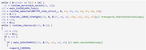 Sunlogin 脆弱性攻撃で拡散している Sliver マルウェア With Byovd Asec