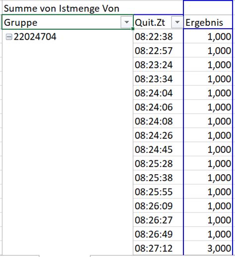 Wie Kann Ich In Excel In Einer Pivot Tabelle Nur Den Ersten Wert Einer Datenreihe Darstellen
