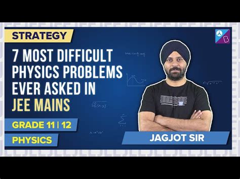IIT JEE Physics Study Material For JEE Main And Advanced