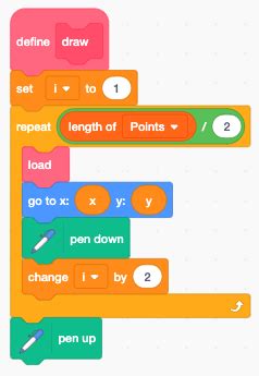 Pen Documentation Scratch Tutorial Pen Documentation Scratch Tutorial