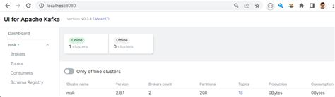 Use External Schema Registry With Msk Connect Part 2 Msk Deployment Jaehyeon Kim