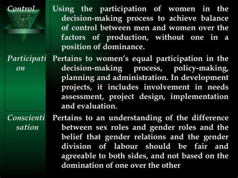 Gender Analysis Framework And Planning B R Siwal Ppt