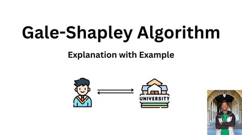 Gale Shapley Algorithm Explanation With Example Youtube