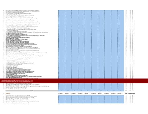 Supply Chain Analytics Implementation Toolkit Template Excel Xls