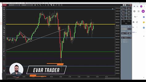 Introducción Ninja Trader 8 YouTube