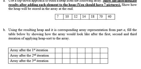 Solved Top A Heap Trom The Following Array Sho Results Chegg