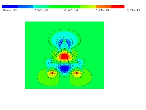 Computed Eigenfunction U N N2 To The Eigenvalue λ ≈ 1276