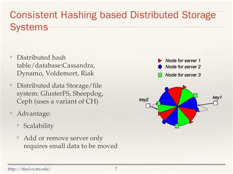 Elastic Consistent Hashing For Distributed Storage Systems Discl Ttu