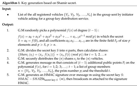 figure 3 from centralized threshold key generation protocol based on